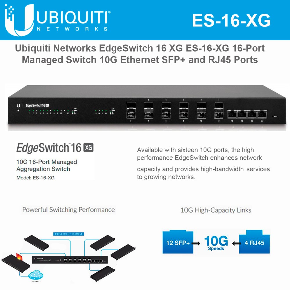 Thiết Bị Chuyển Mạch EdgeSwitch 16 XG |5Tech.com.vn