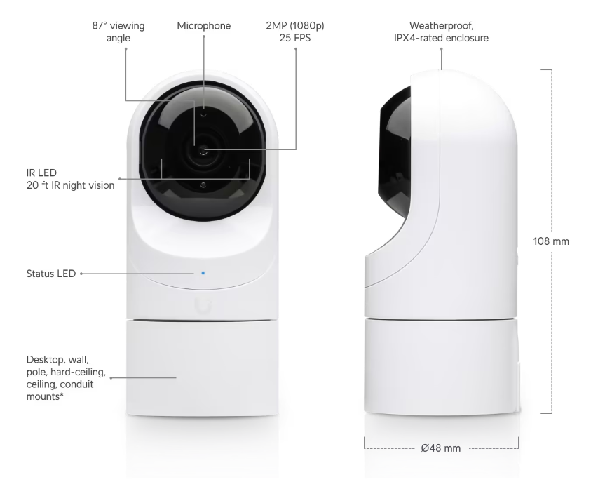 Thiết bị UniFi Video Camera G3 FLEX (UVC-G3-Flex) | 5Tech.com.vn